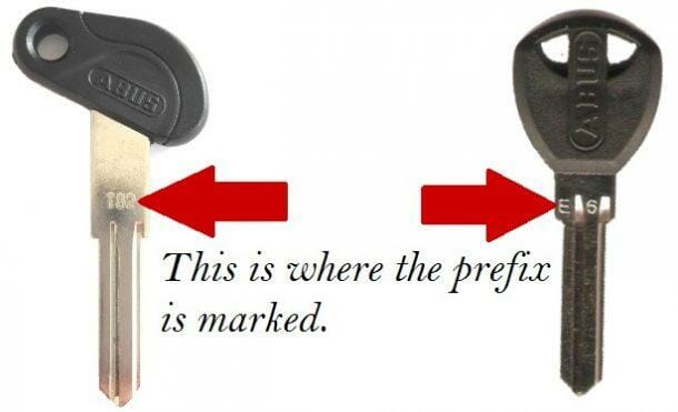 Prefix Diagram - We Love Keys