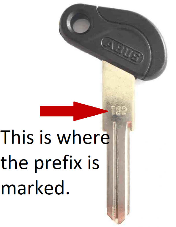 Prefix Diagram - We Love Keys